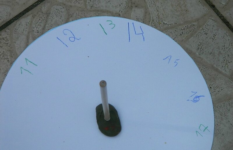 Comment fabriquer un cadran solaire? DIY simple et rapide – Love Mama